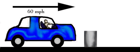 Leis de Newton :: Ademar Física